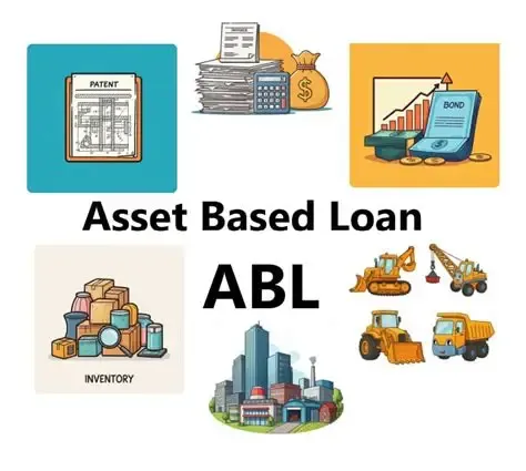 Asset Based Loan: How It Works & Key Benefits Explained