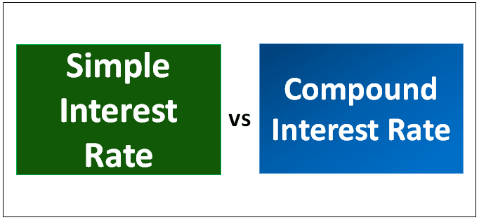 Difference Between Compound Interest and Simple Interest Explained