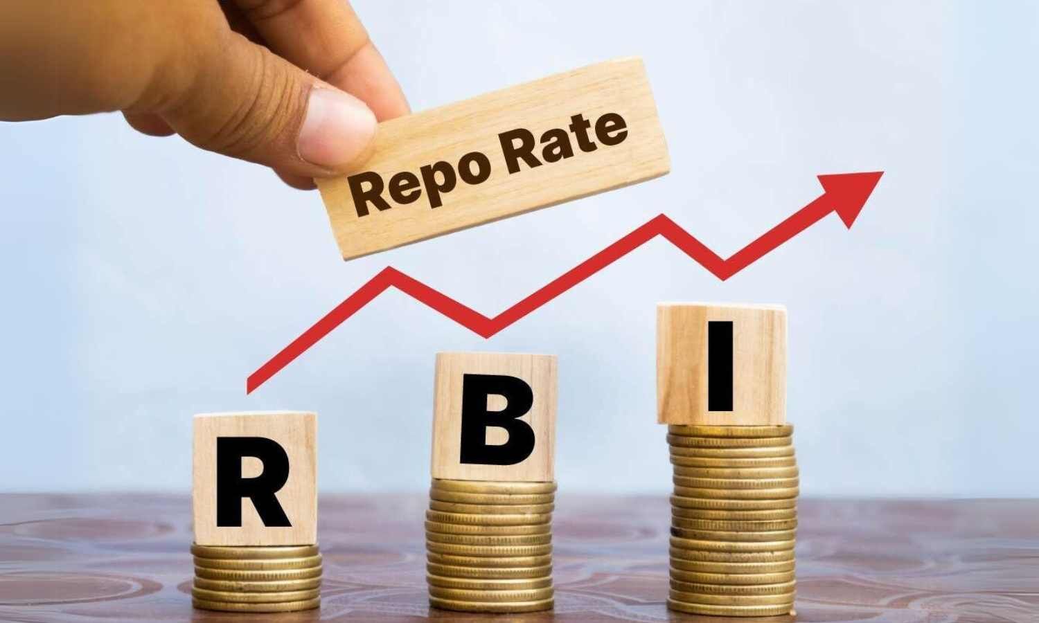 What is Repo Rate? Meaning, Definition & Economic Impact